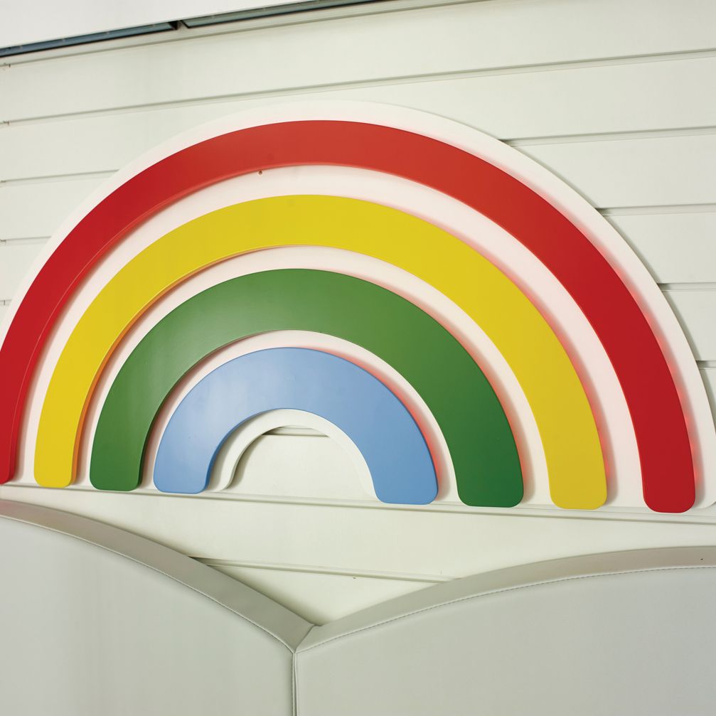 Rainbow Panel - Wilkins International
